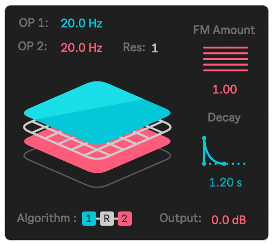 Crush | Rainbow Circuit