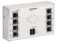 CU EtherCAT (CU1123, CU1124, and CU1128) Junction Boxes