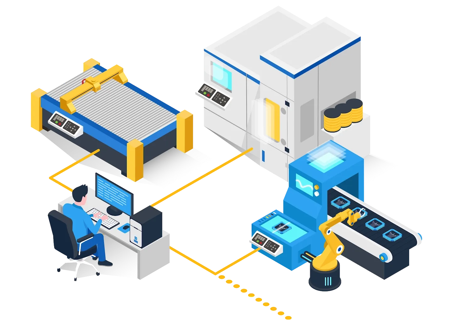 RSI Blog - Use Python with RMP EtherCAT Master for Industrial Automation Applications