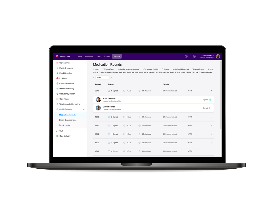 Electronic MAR (eMAR) charts | Log my Care