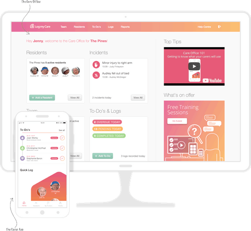Our Care Planning Software Just Got Even Better | Log my Care