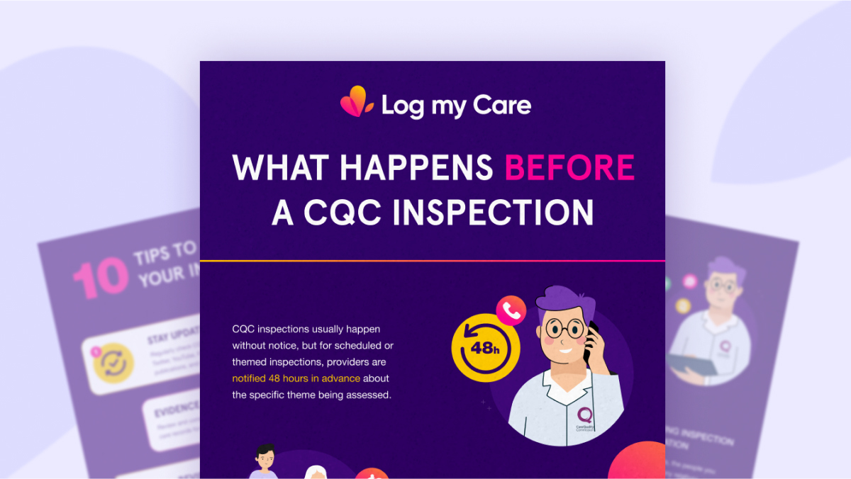 Mastering CQC inspections: 10 tips for effective preparation