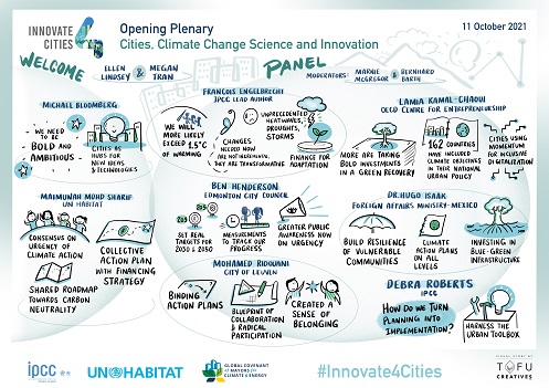 UNIN | Innovation Library | Innovate4Cities Climate Change Conference