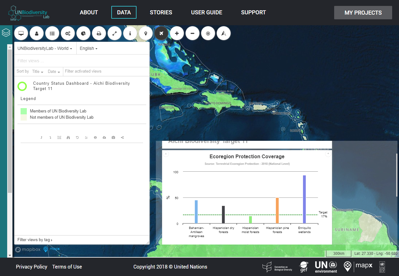 UN Innovation Network | Projects | UN Biodiversity Lab