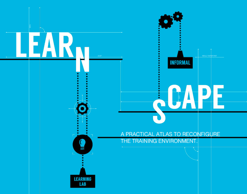 UN Innovation Network | Projects | Learnscapes