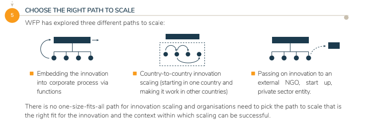 UN Innovation Network | Innovation Scaling Group