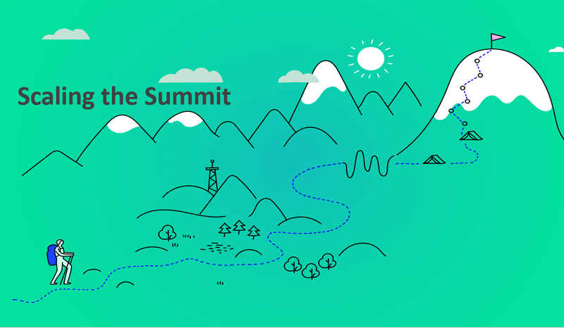 UN Innovation Network | Innovation Scaling Group