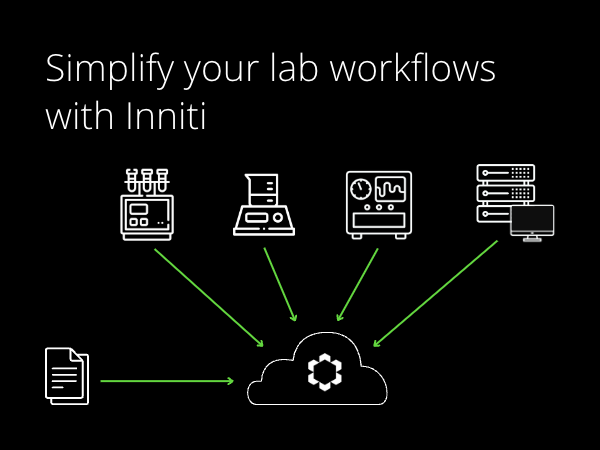 Transform your lab workflows from complex to simple