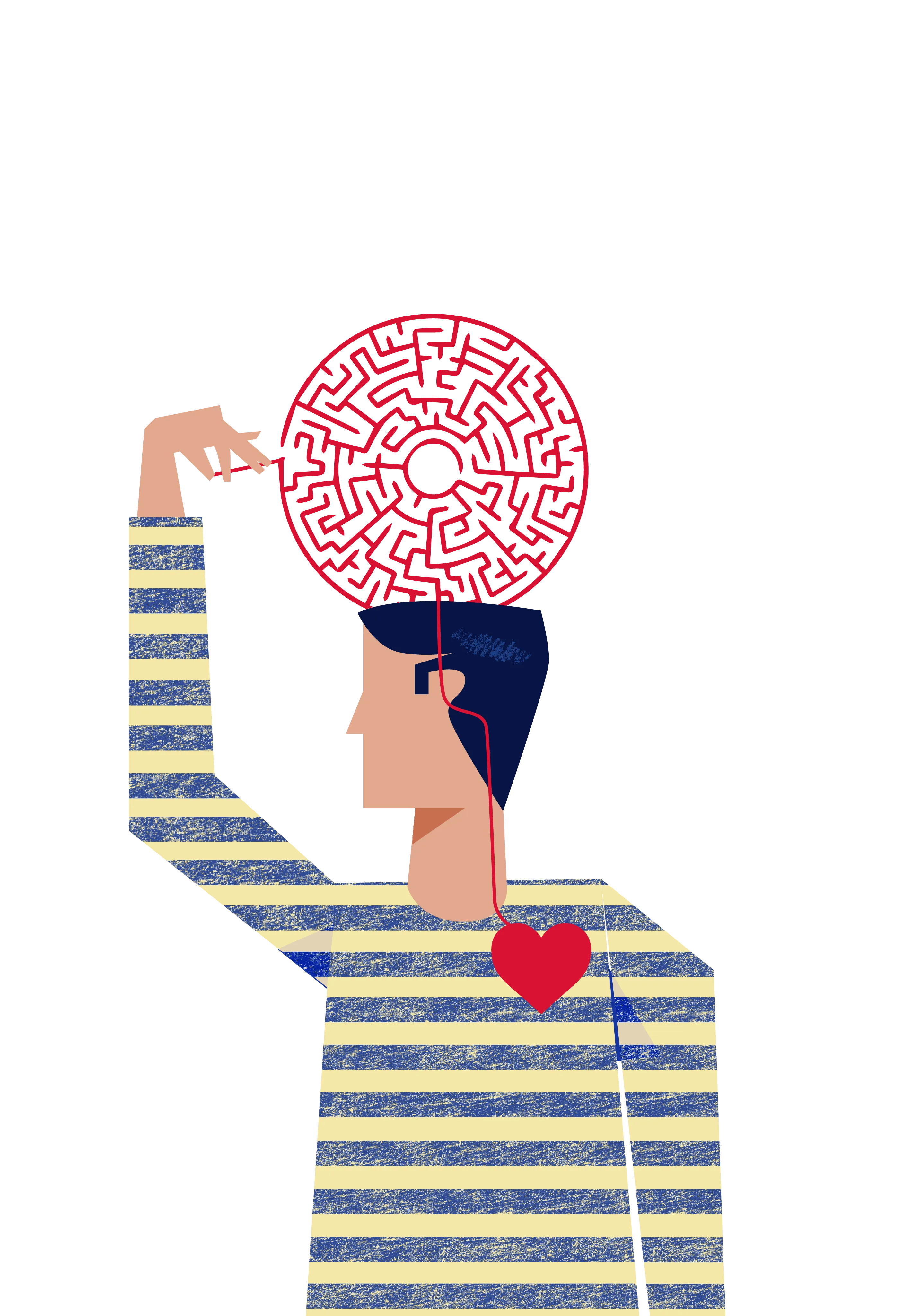 What type of Thinker are you? - Take the Test!