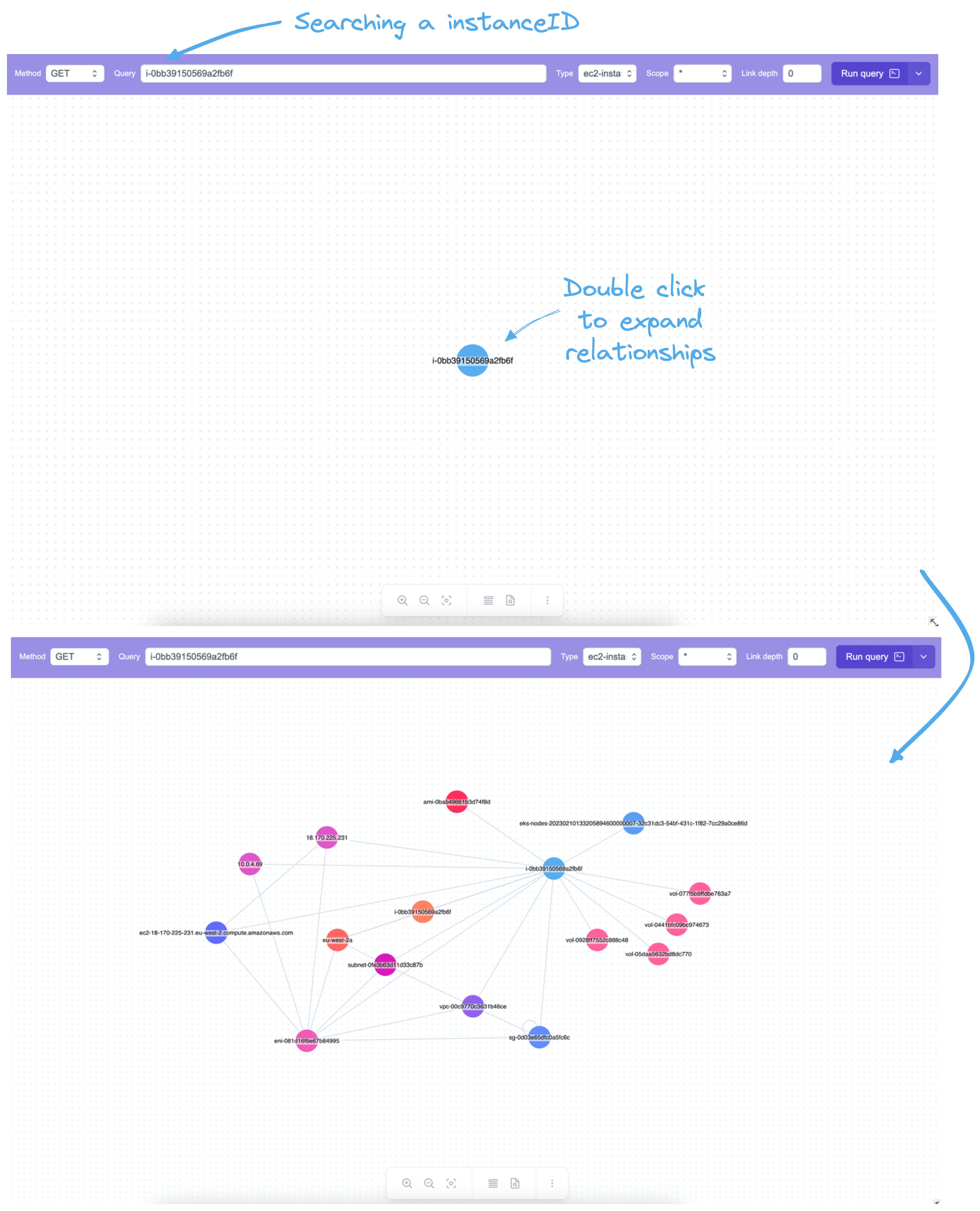 Break the cycle of poorly maintained infrastructure diagrams