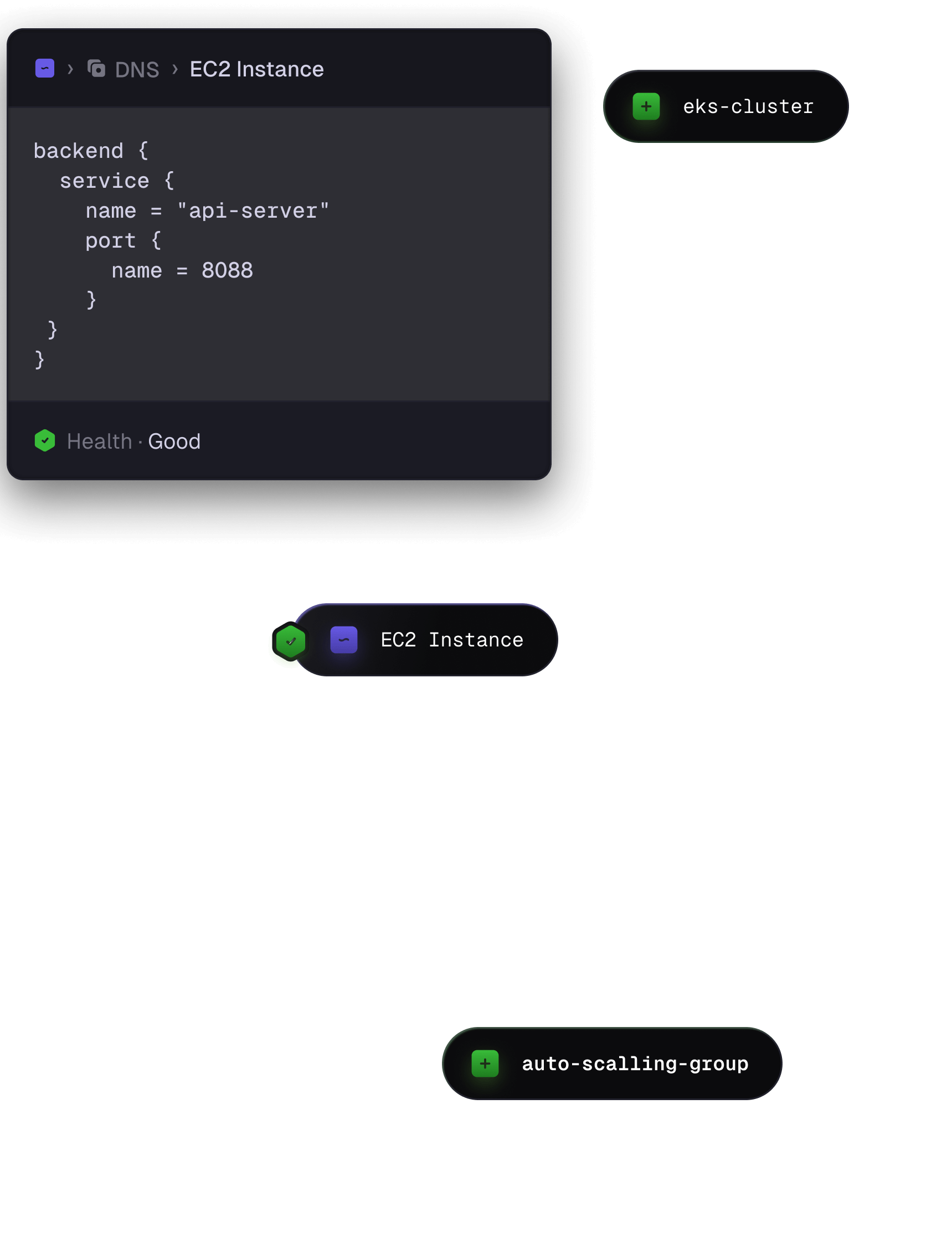 Overmind - Terraform Impact Analysis