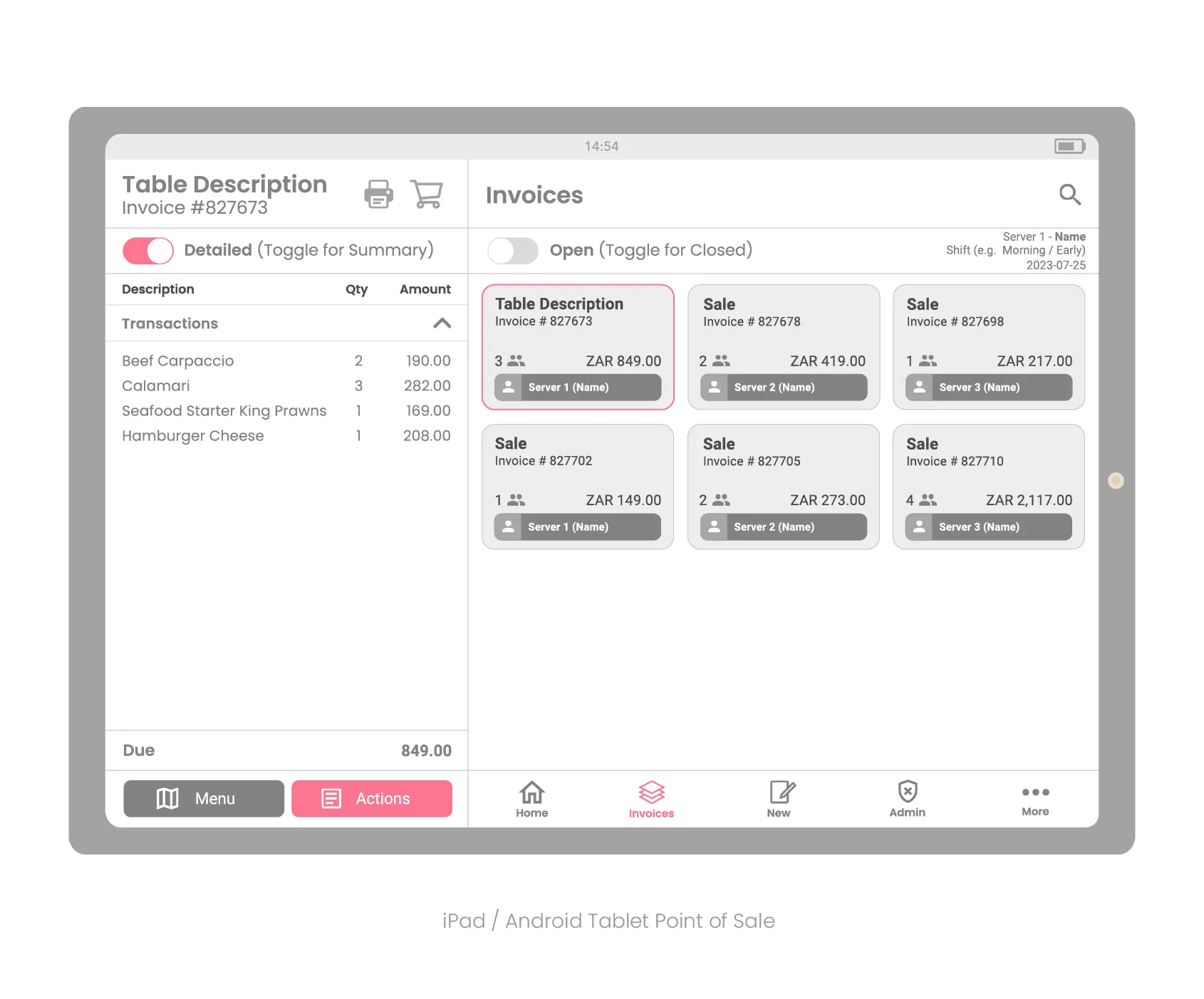 Hospitality Software and Technology