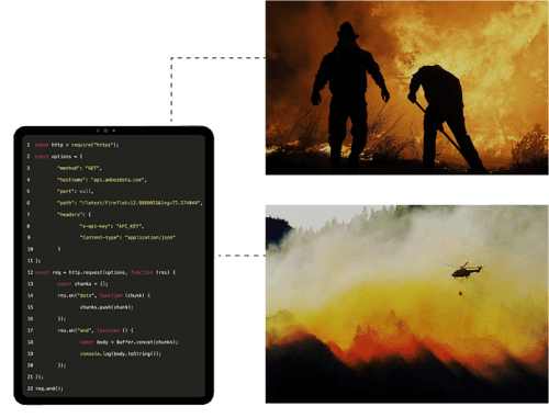 Wildfire API | For Most Accurate Wildfire Data In The World