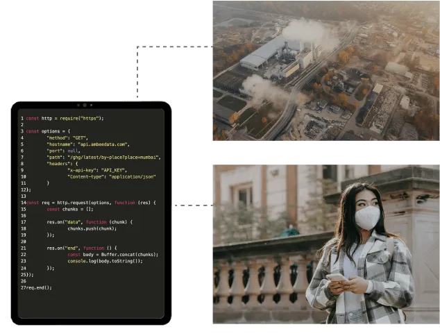 Greenhouse Gas(GHG) API - Global Greenhouse Gas Emissions Data - Ambee