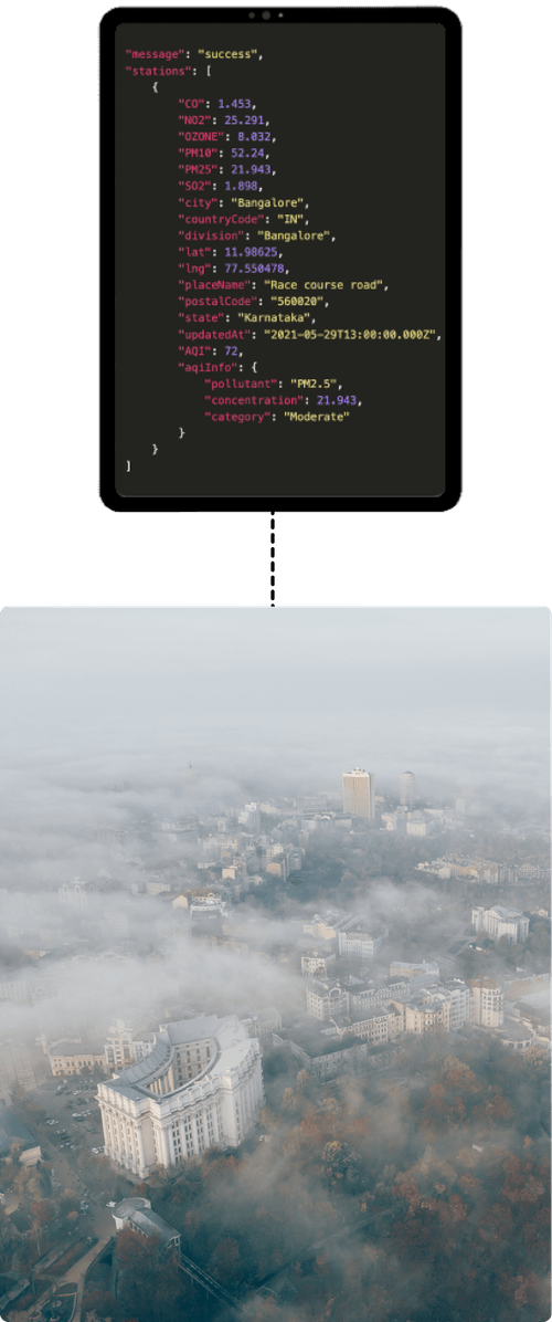 Ambee Air Quality API - Get Accurate Air Quality Data