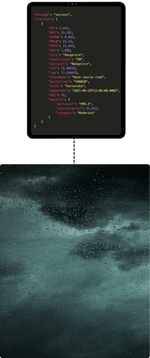 Ambee Free Weather API: Get Accurate Weather Data