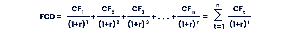 Fluxo de Caixa Descontado (FCD): O que é, como calcular para avaliar ...