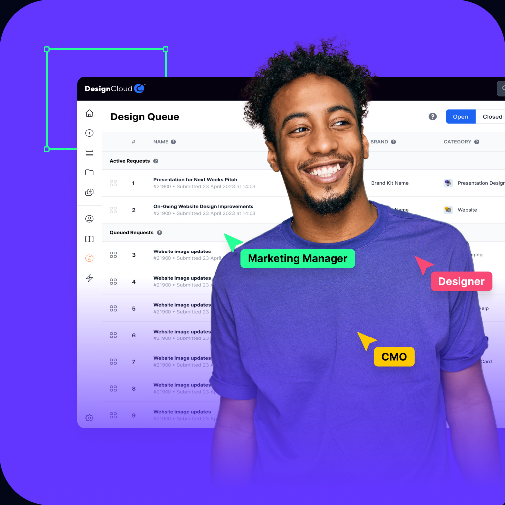 How it works | Design Cloud