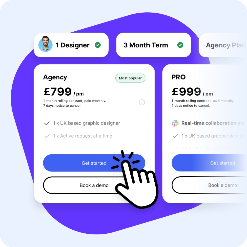 How it works | Design Cloud