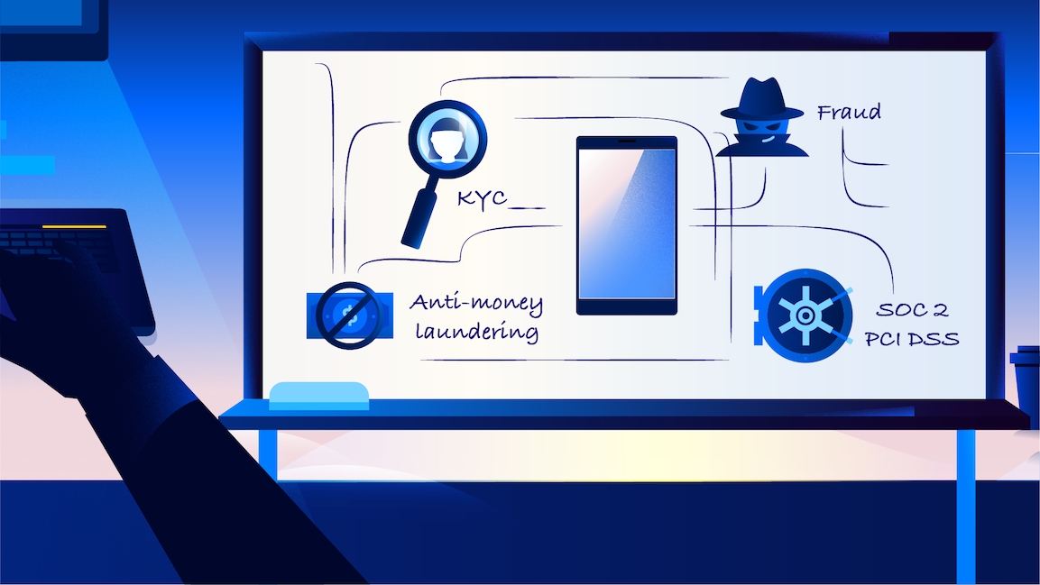 Friendly Fraud: How Should FinTechs View the Risks? | Synctera Blog