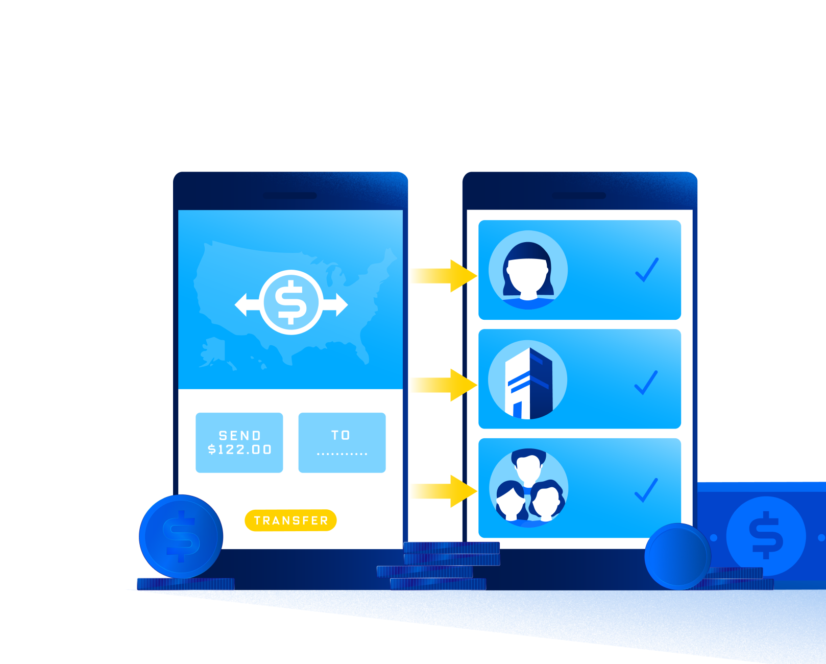 Anatomy of an ACH Transaction: The Guide for FinTechs | Synctera Blog