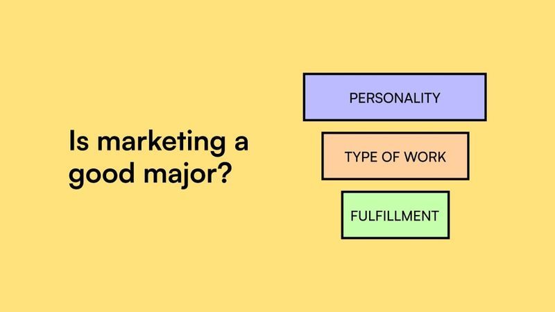 10 best entry-level marketing jobs and where to find them | Marketer Milk