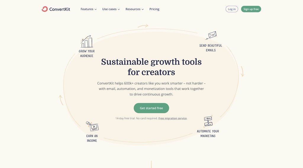 5 best beehiiv alternatives for content creators in 2024 | Marketer Milk