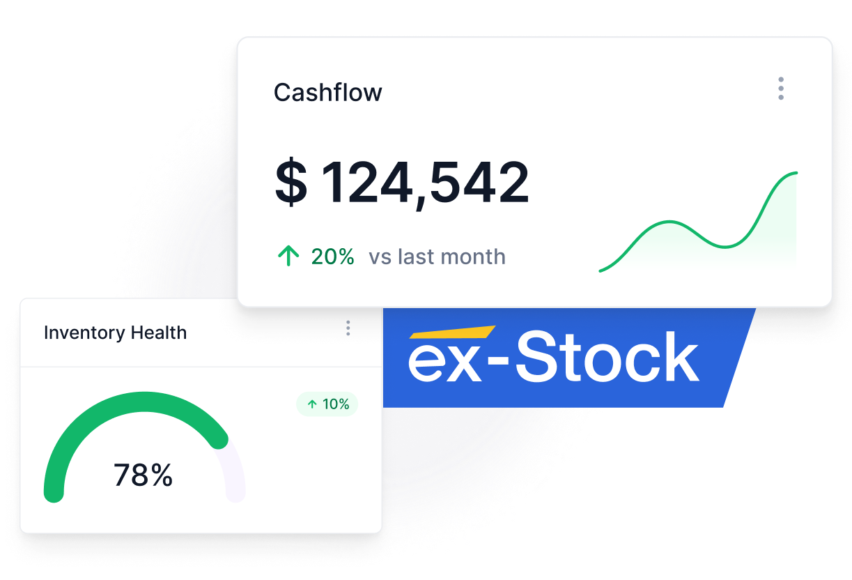 Eezee - Largest MRO & Business Supplies Marketplace