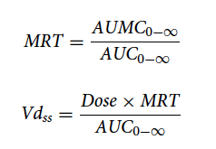 VeriSIM A hybrid modeling approach for assessing mechanistic models of ...