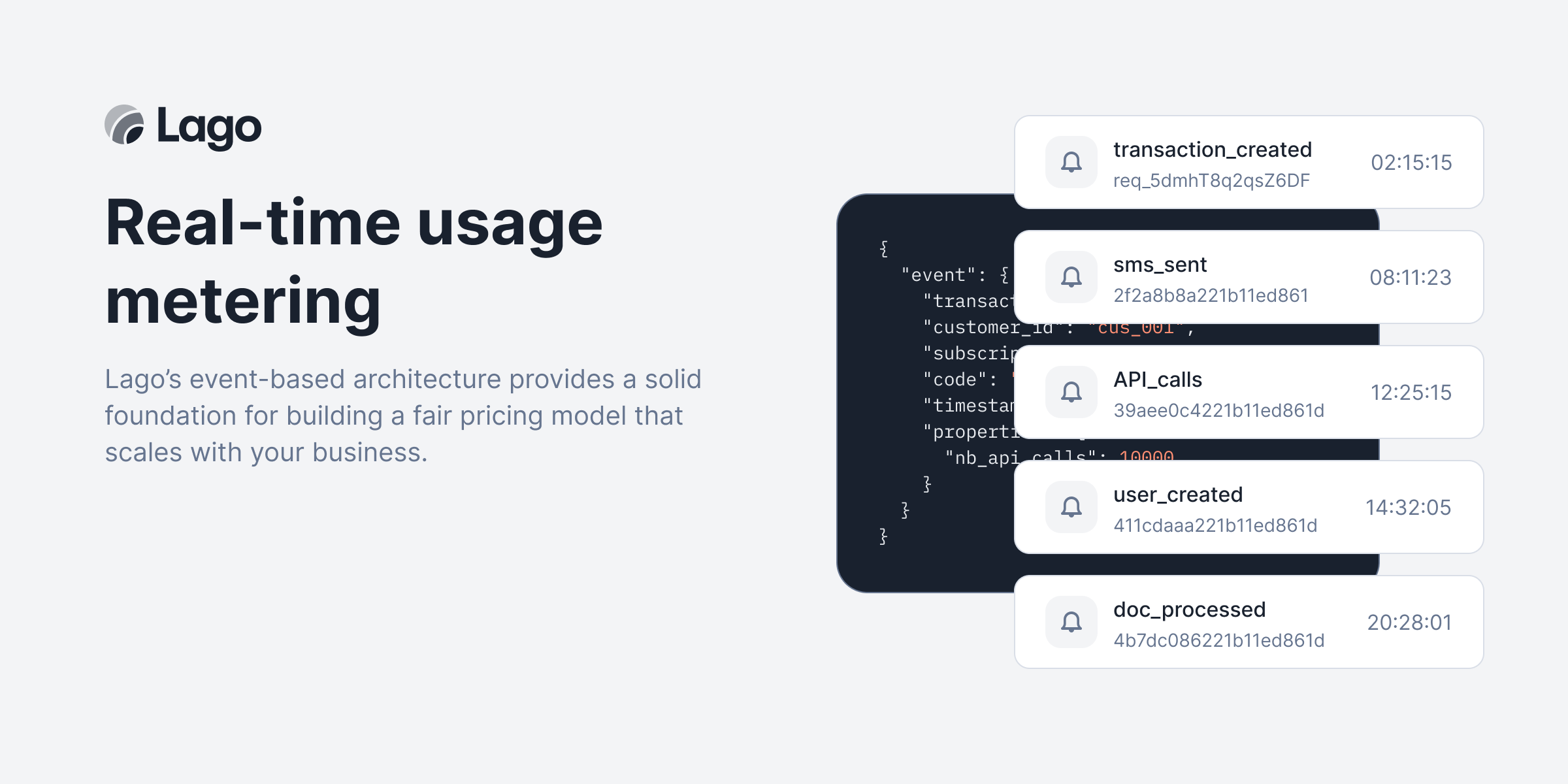 Lago Products - Real-time usage metering