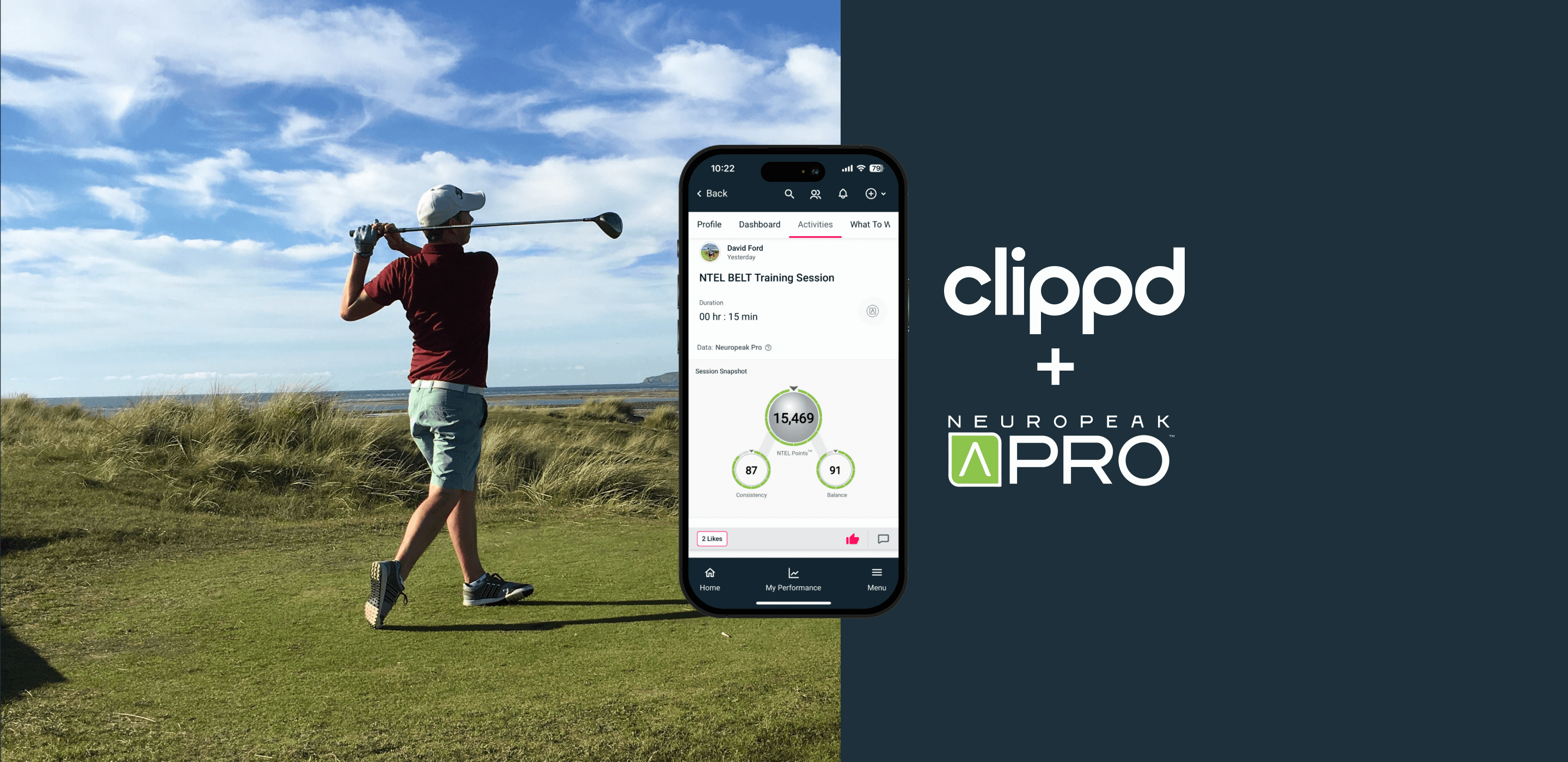 Clippd now integrates with Neuropeak Pro's NTEL BELT data | Clippd