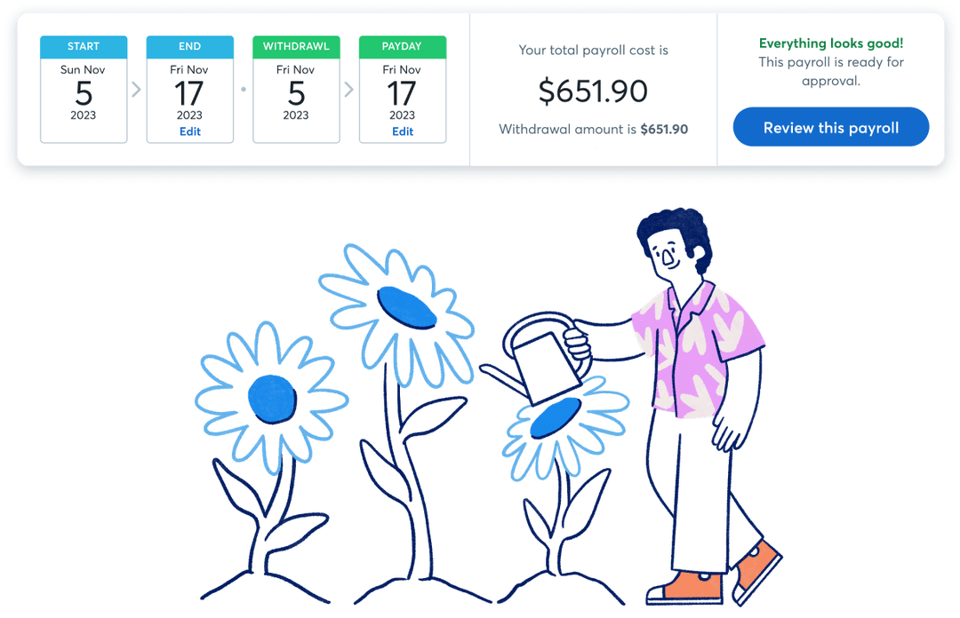 Wave Payroll & HRB Canada