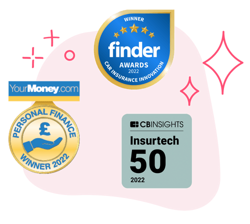 Marshmallow | Insurance with a sweeter side