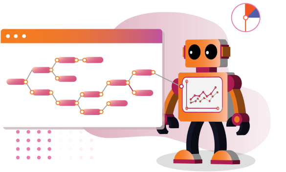 Algorithmic Trading - Automate Your Trading Without Writing Code
