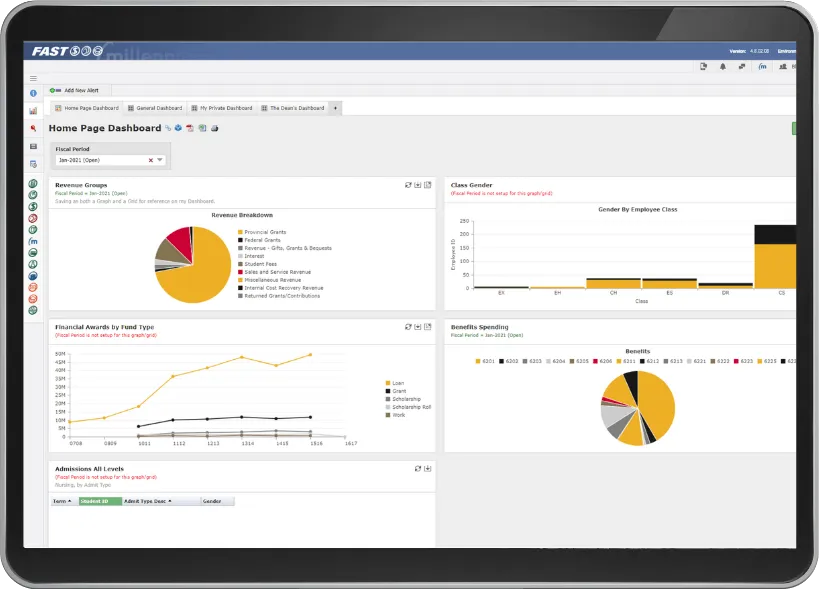 Millennium Software Solutions for Higher Education