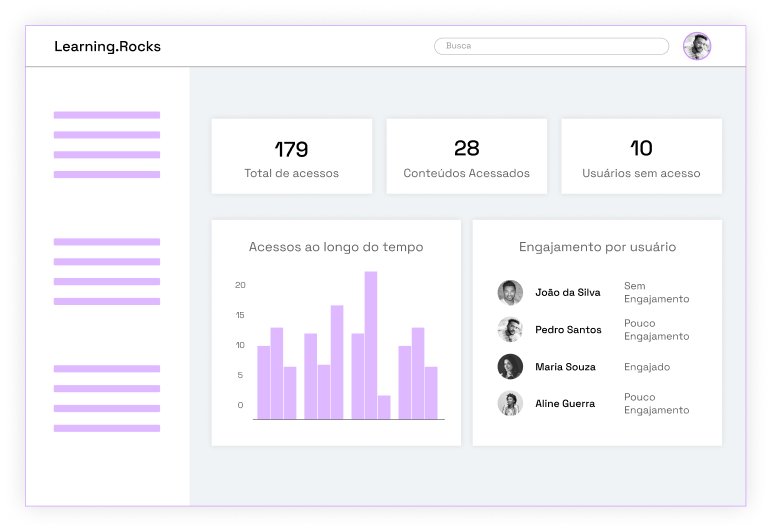 Learning.Rocks - Qulture.Rocks