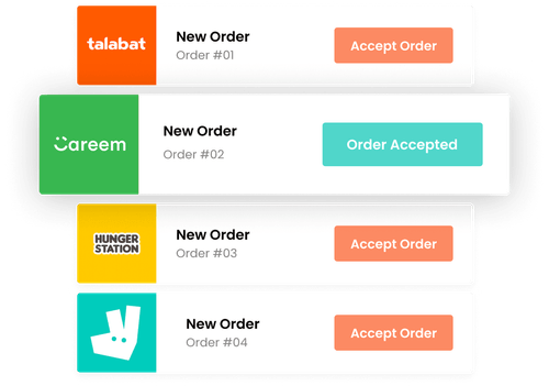 UrbanPiper: POS Integrations To Manage Online Orders