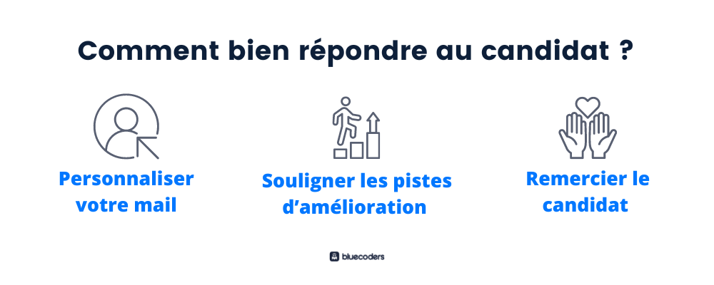 Faire une réponse négative à un candidat | Bluecoders | Bluecoders
