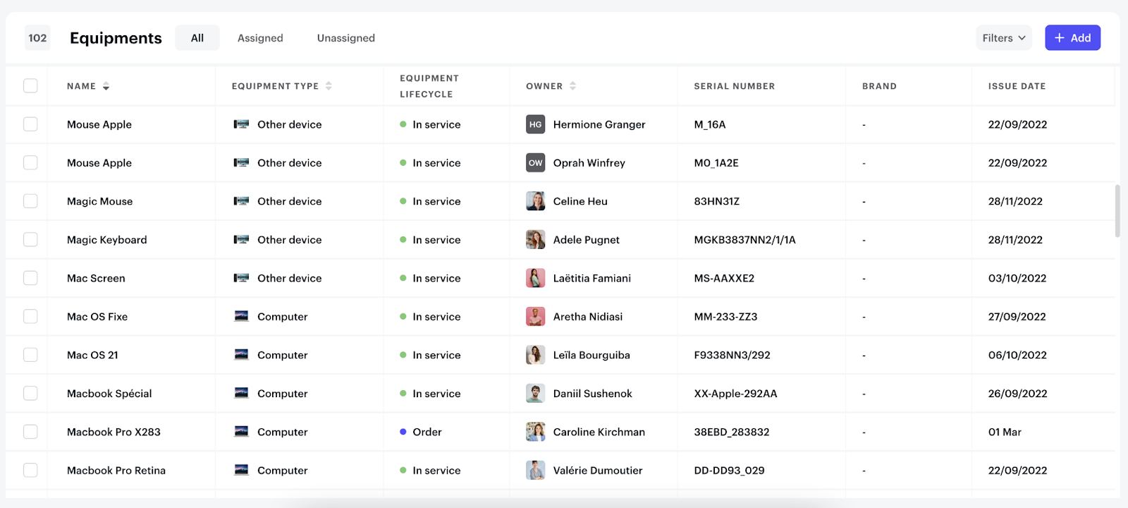 Leveraging Jamf Pro integration in ITSM | Siit Blog