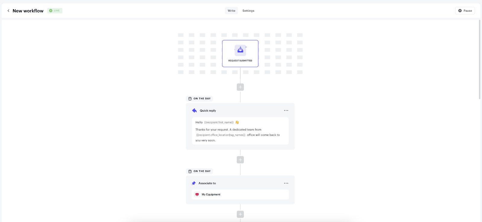 Leveraging Jamf Pro integration in ITSM | Siit Blog