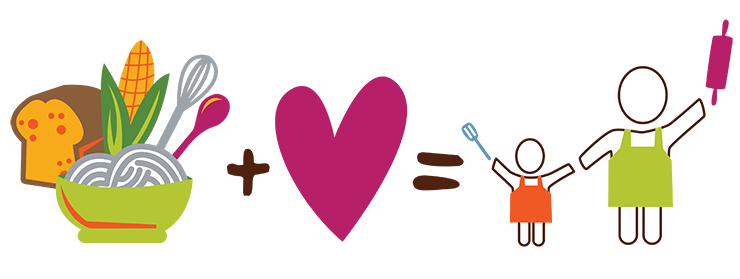 Work-From-Home Franchise - Sticky Fingers Cooking Franchise