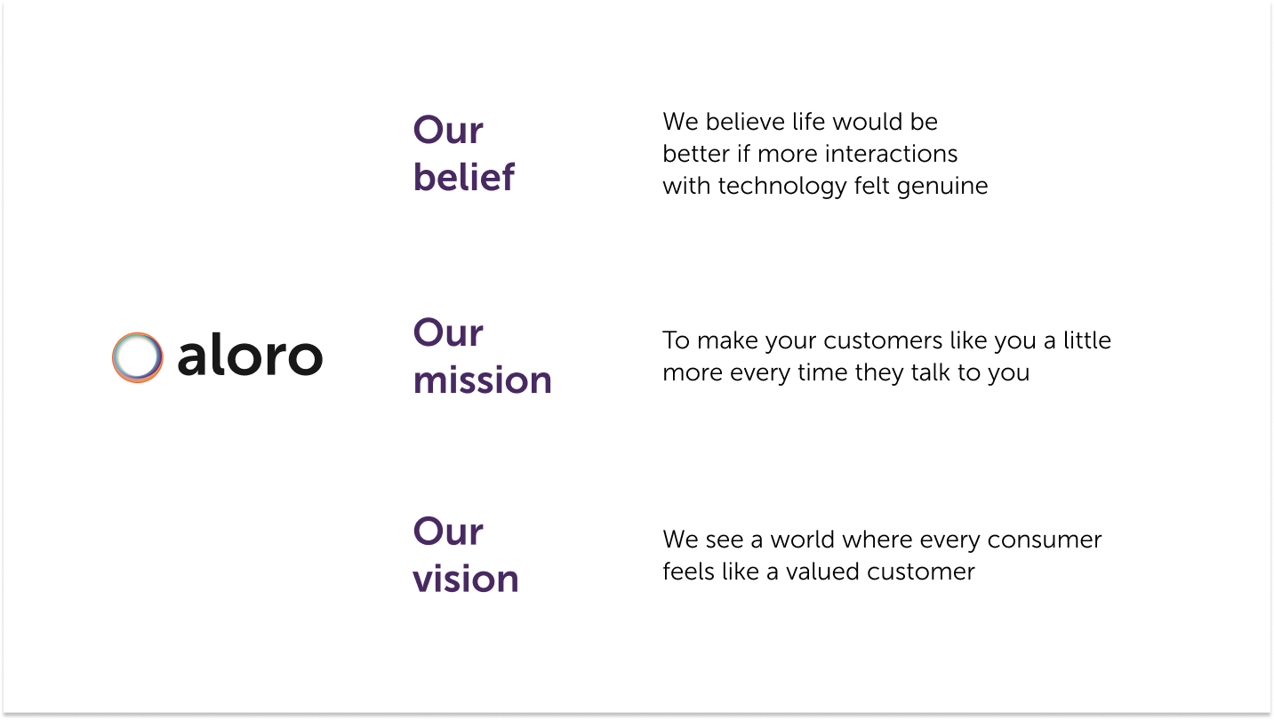 Aloro brand positioning | STANCE