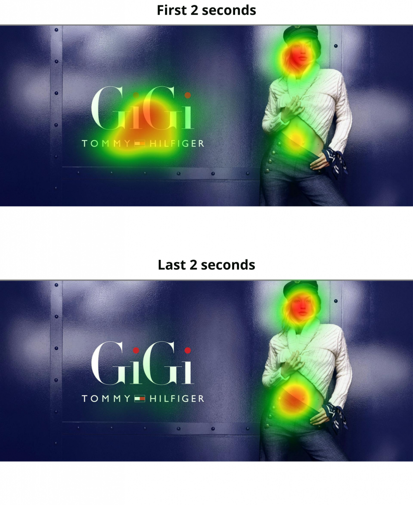 How many types of attention are there? Part 1 | Neurons