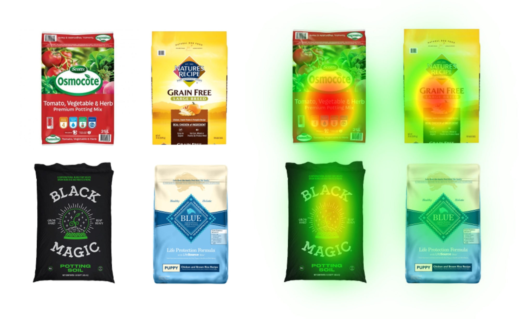 Red, Yellow, Black, or Blue. Which color is best for your product ...