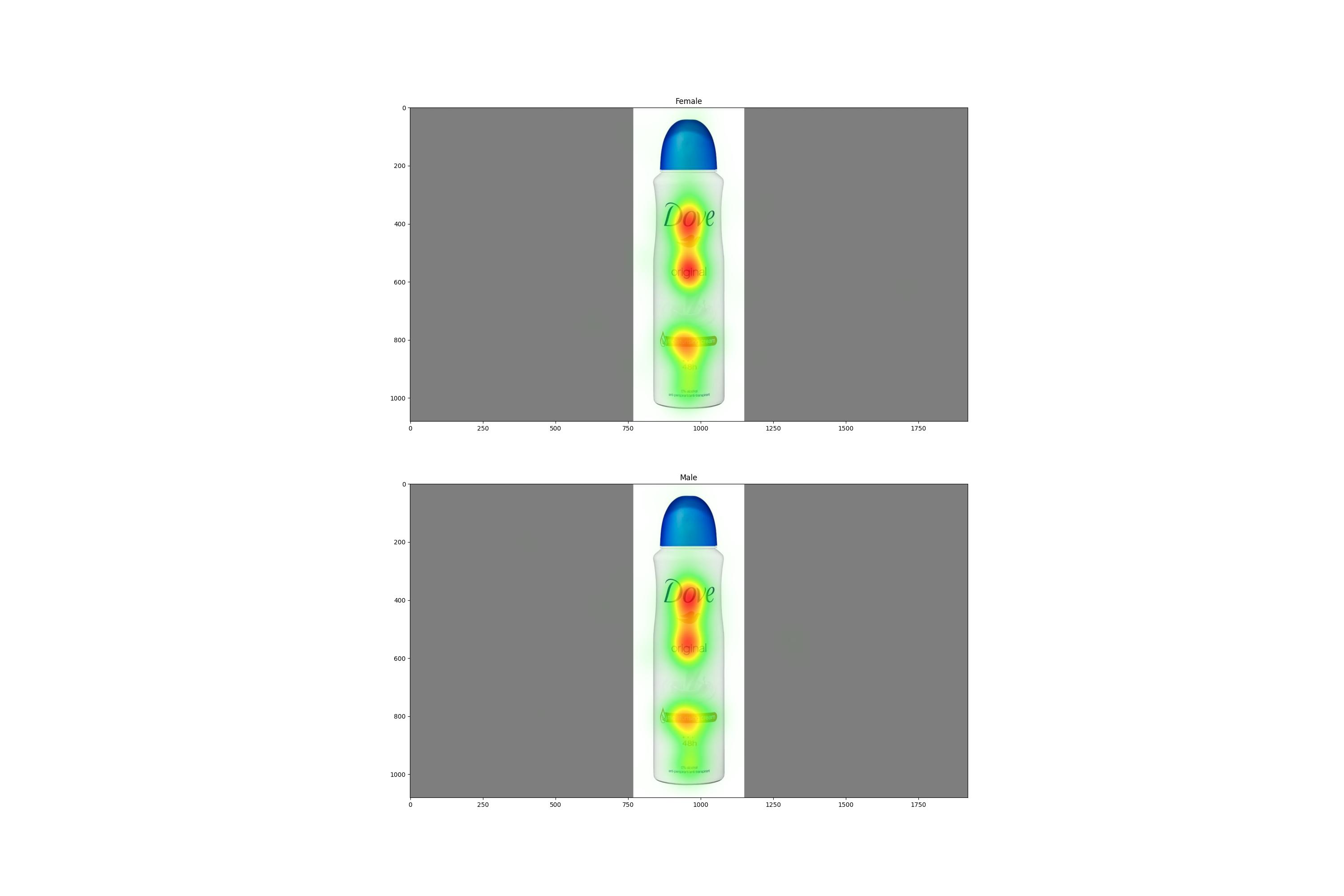 Heatmap Analysis Shows No Difference Between Men And Women In Visual