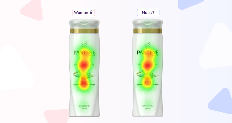 Heatmap Analysis Shows No Difference Between Men and Women in Visual ...
