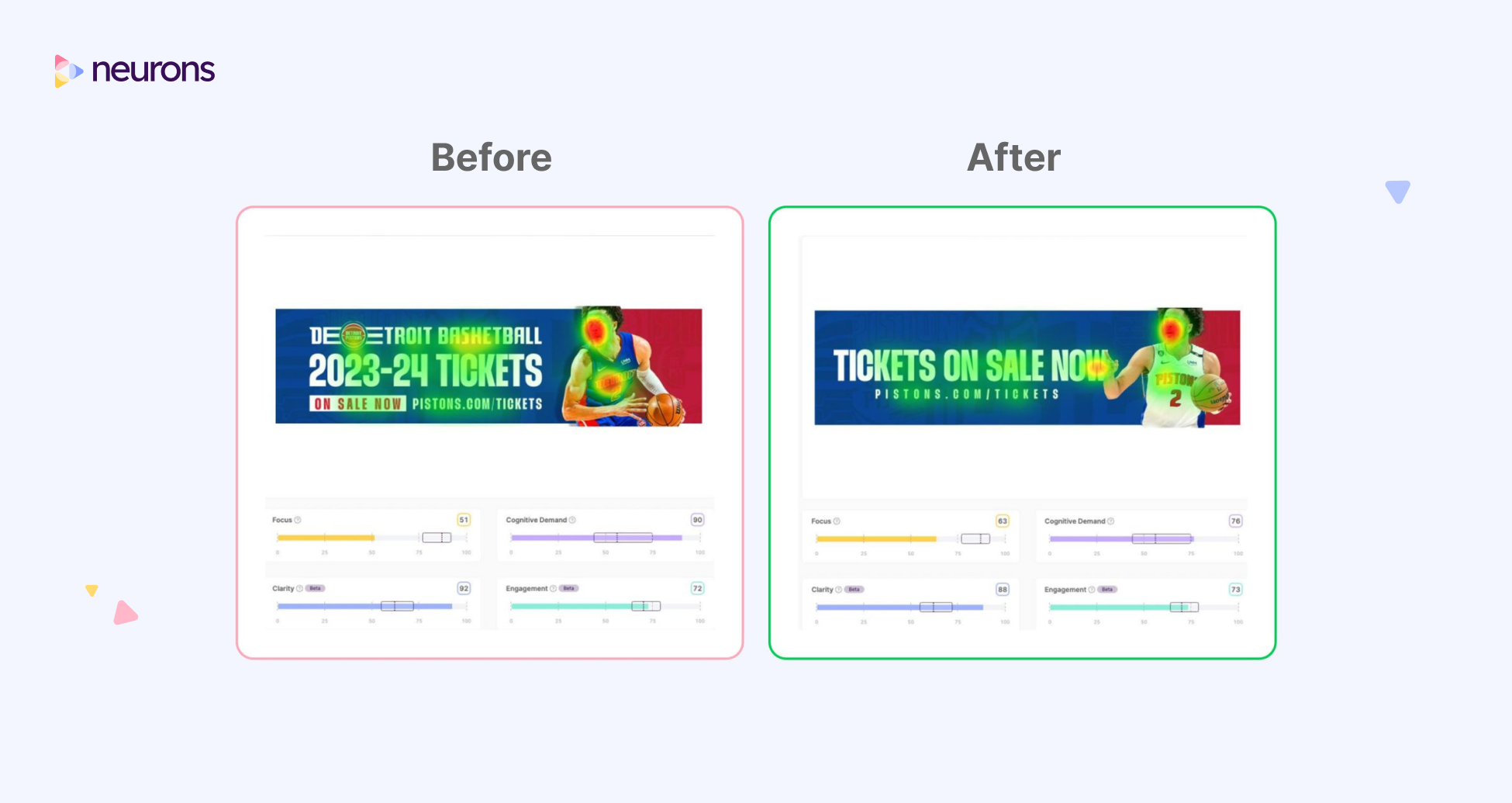 How to Increase Display Ad CTR + Examples [Based on Neuroscience] | Neurons