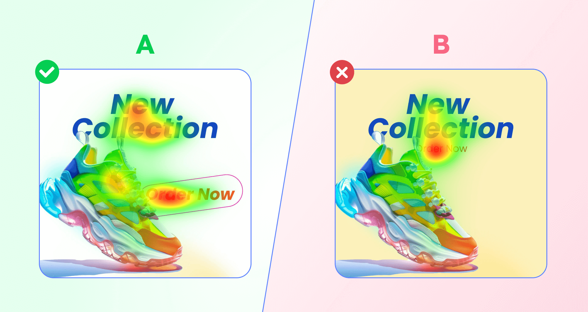 How to Scale A/B Testing for Digital Marketing | Guide, Framework ...