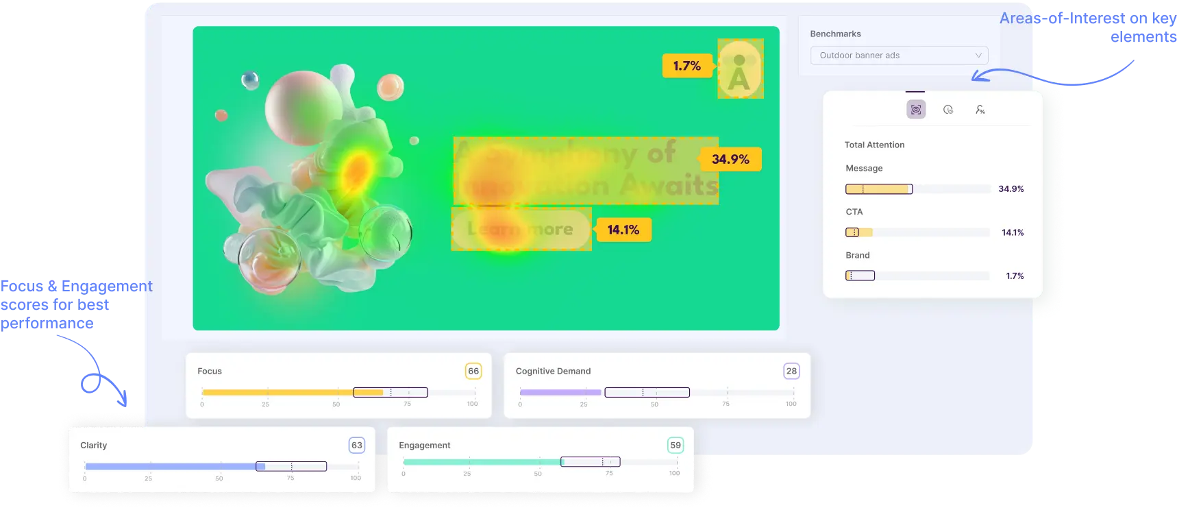 Neurons AI I Eye-Tracking Alternative Tool