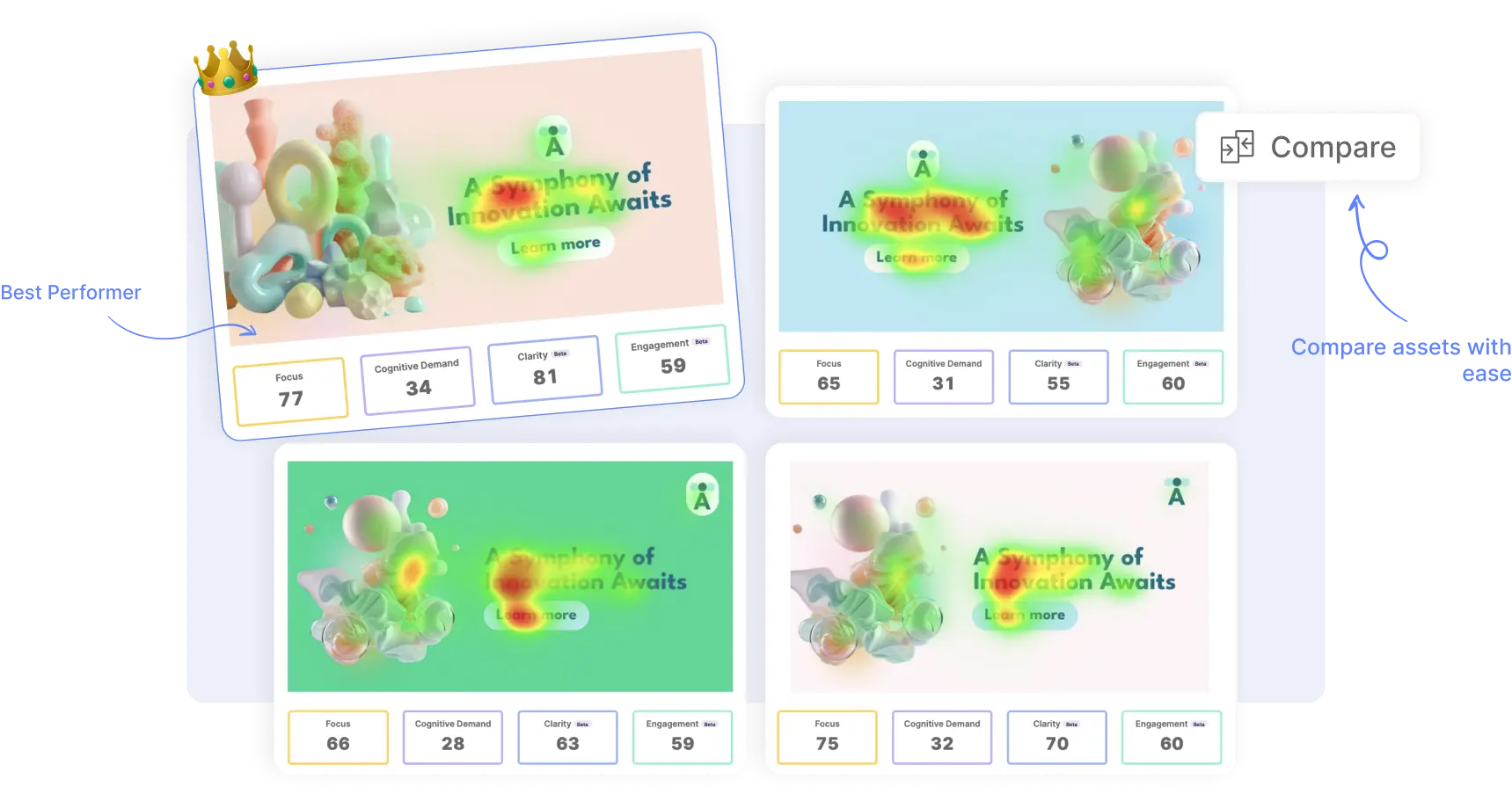 Neurons AI I Eye-Tracking Alternative Tool